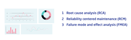 3 Different Types Of Maintenance Management Analysis 3-different-types-of-maintenance-management-analysis